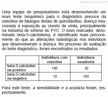 A doença hemolítica do recém-nascido (DHRN) é decorrente...