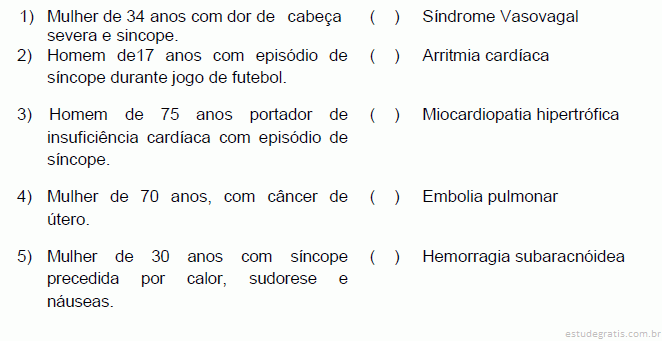 A Respeito Da Síncope Correlacione A Coluna Da Direita