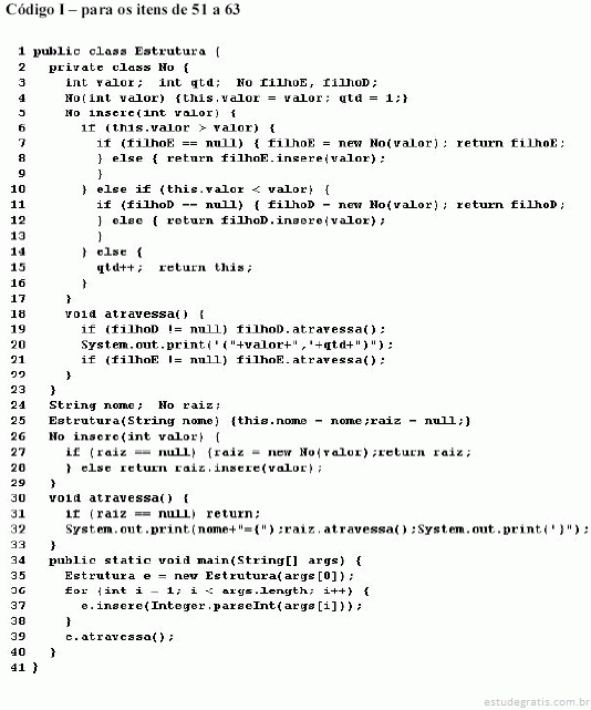 O código I representa um programa Java plenamente funcion...