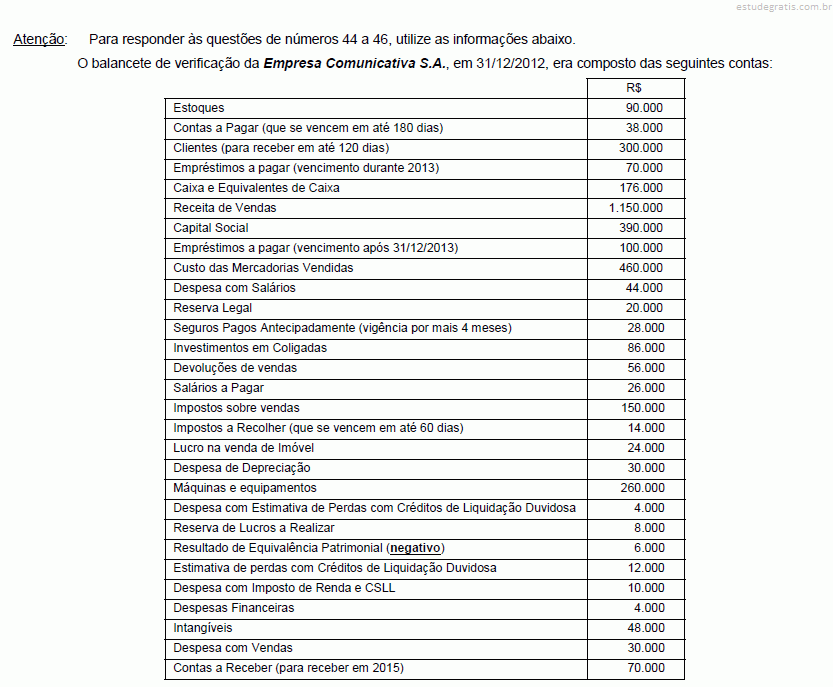 Quest es Sobre Balan o Patrimonial BP Da FCC Quest es Sobre Balan o Patrimonial BP Da FCC